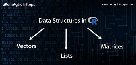data structures in r part 1 analytics steps