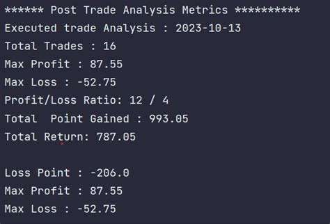 Backtesting Strategy Setup Building A Python Trading Strategy Analyzer Technology By Kamal