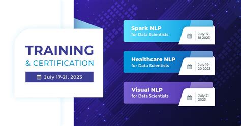 John Snow Labs On Linkedin Training Sparknlp Healthcarenlp