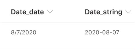 How To Process Ms Forms Date Field In Power Automate