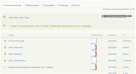 Testing Of Web Application Using Serenity With Junit5 Qa Automation Expert