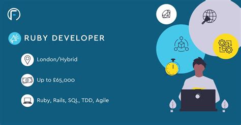 Liam Broad On Linkedin Ownit Ruby Rubydeveloper Hiring