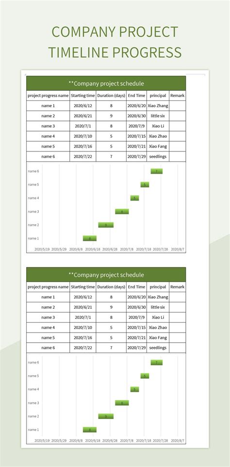 Free Timeline Templates For Google Sheets And Microsoft Excel Slidesdocs