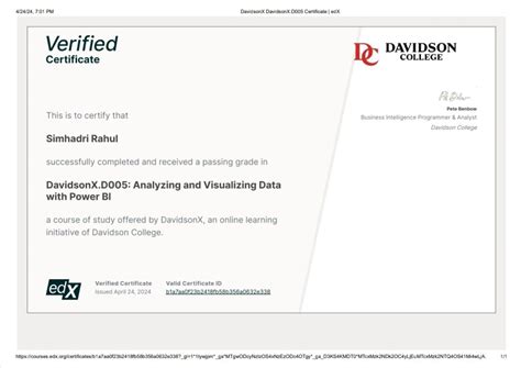 Rahul Simhadri On Linkedin Powerbi Dataanalysis Datavisualization Edx Professionalgrowth…