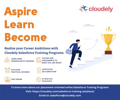 The Ultimate Guide To Salesforce Certifications Faqs Cloudely