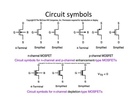 2 Unit1 Cmos Ptl Tgl Logic Pdf