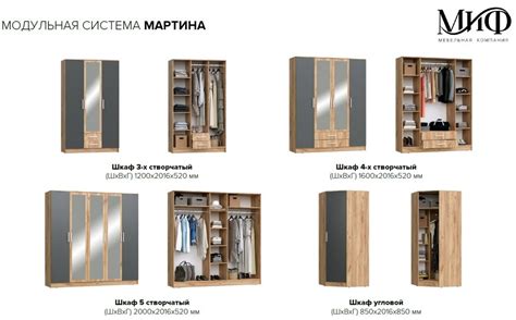 МебельМания г Пенза Галас мебель Миф Спальни Спальный гарнитур Мартина дуб крафт графит софт