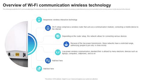 Top Wifi Technology Powerpoint Presentation Templates In