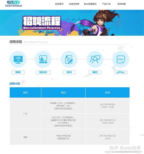 Html5期末大作业：游戏设计网站设计——游戏介绍5页 大学生游戏网页设计作业模板下载 网游网页设计作业成品 静态html手游网页制作下载网页设计代码 知乎