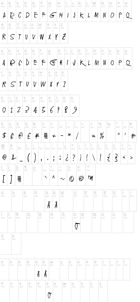 Bugs Font Dafont Com