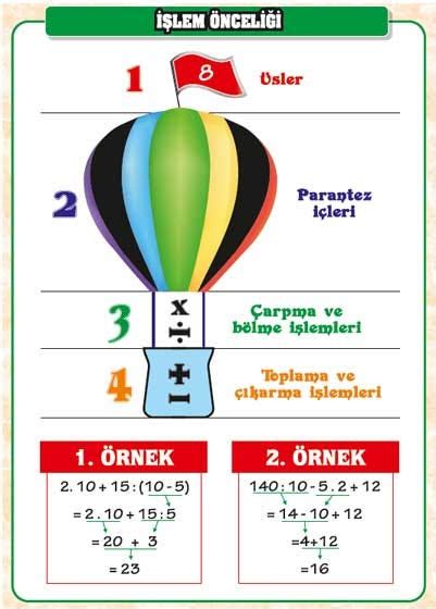Java Variables And Data Types Javada Değişkenler And Veri Tipleri By Aykut TaŞdelen Medium
