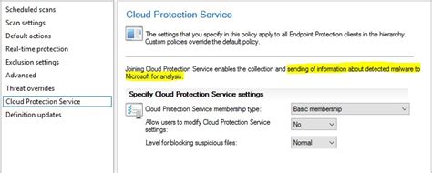 Overview Of Anti Malware Policy Settings In SCCM Server Academy