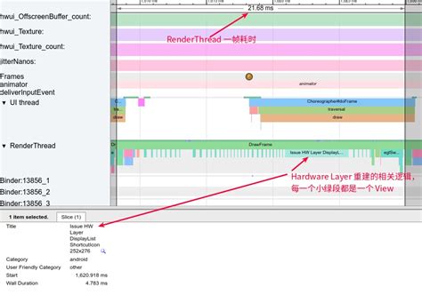 Hardwarelayer性能剖析 Csdn博客