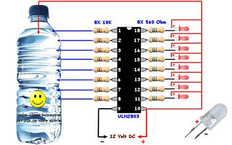 Innovative Level Sensor Solutions For Various Applications
