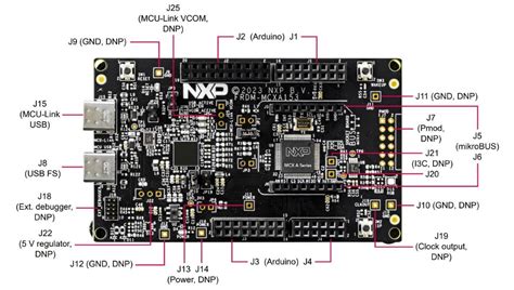 getting started with frdm mcxa153 nxp semiconductors