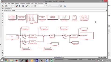 control pid para velocidad de motor desde simulink con microchip youtube