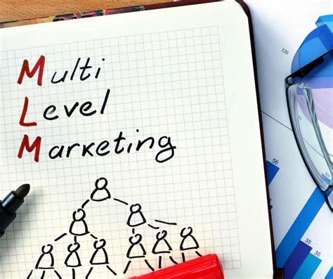 Unveiling The Power Of Mlm Software Revolutionizing Business In Delhi Mlm Software Company