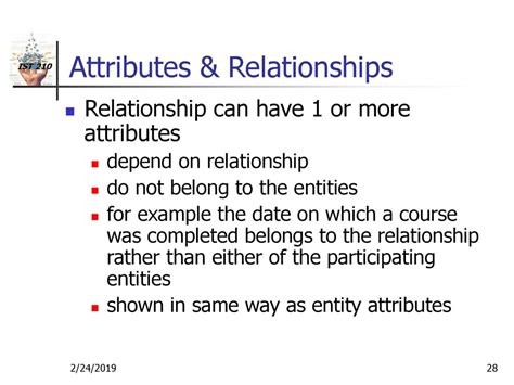 Entity Relationship Model And Diagram Ppt Download