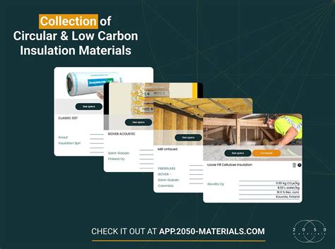 Low Carbon Innovations In Circular Insulation Materials