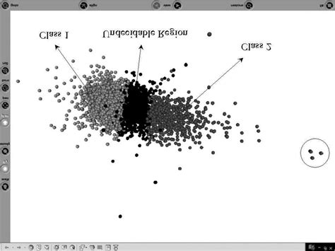 Rough K Means Clustering On Gene Expression Data Showing The Download Scientific Diagram