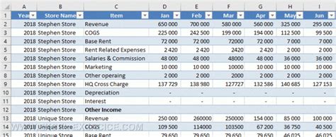 All For Intermediate Levels Excel Exercise