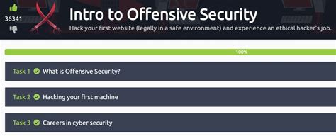 Cybersecurity Offensivesecurity Tryhackme Mihir Patel