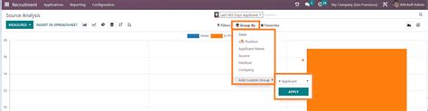 An Overview Of Recruitment Analysis With Odoo 16 Recruitment App