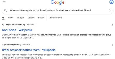 figure 1 from time aware multiway adaptive fusion network for temporal knowledge graph question