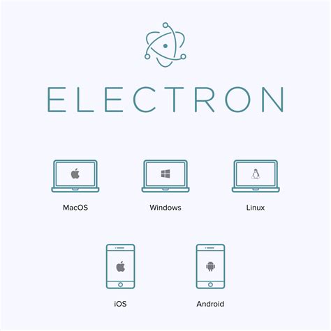 Electron Js Logo LogoDix