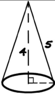 Volume Of Cone Formula Derivation And Applications