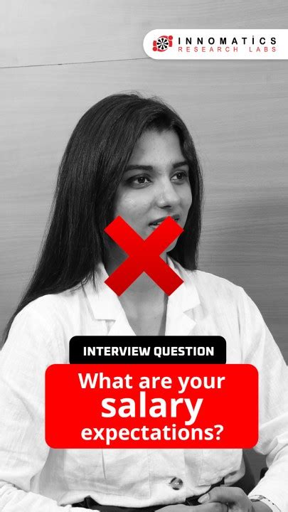 Innomatics Research Labs On Linkedin Interviewskills Interviewquestions Interviewpreparation