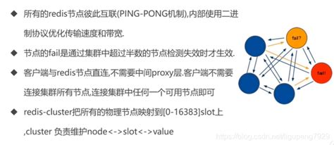 Php常见缓存原理php Session缓存原理 Csdn博客