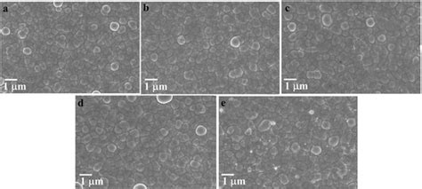 The Surface Morphologies Of Sb S Se Films A Without And With B Download Scientific Diagram