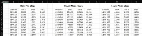 excel create custom cell reference array in formula without enclosing