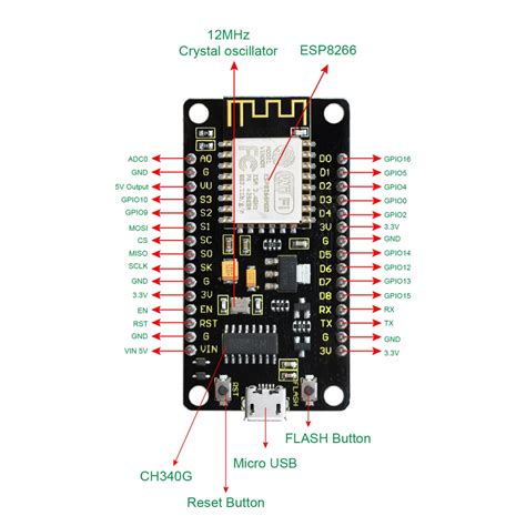 Composants électroniques Circuits Intégrés Ci Ch340g Nodemcu Sans Fil