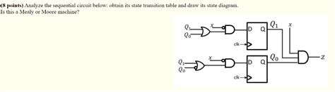Solved 8 Points Analyze The Sequential Circuit Below