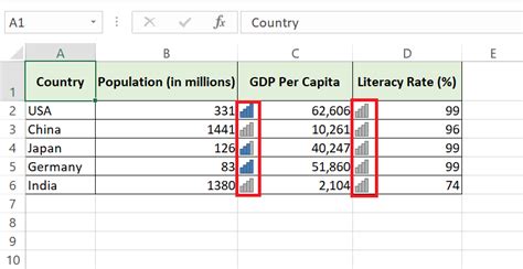 Conditional Formatting With Excel Icon Sets A Step By Step Guide MyExcelOnline
