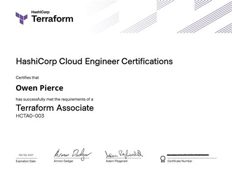 Terraform Hashicorp Certification Infrastructureascode Devops Cloud Owen Pierce