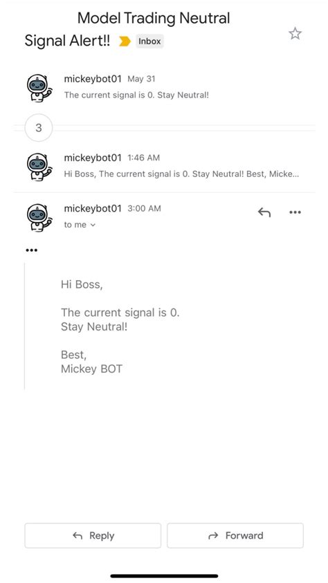 Mickey Y On Linkedin Motivation Datascience Coding