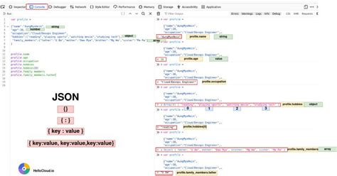 Aung Myo Hein On Linkedin 📚 Learning Json With 📚 Today I Explored The Fundamentals