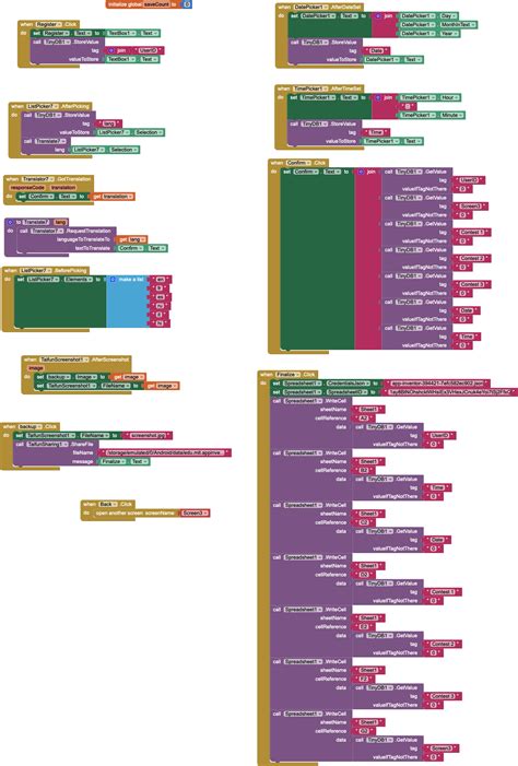 Spreadsheet Component Example Google Sheets Tutorials And Guides MIT App Inventor Community
