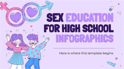 Sex Education For High Babe Google Slides And Powerpoint Artofit