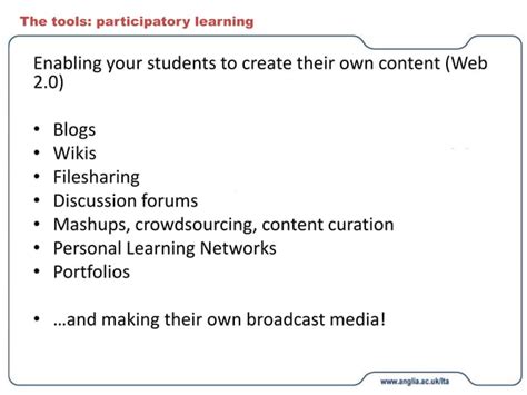 Ltp Technology Enhanced Learning Ppt
