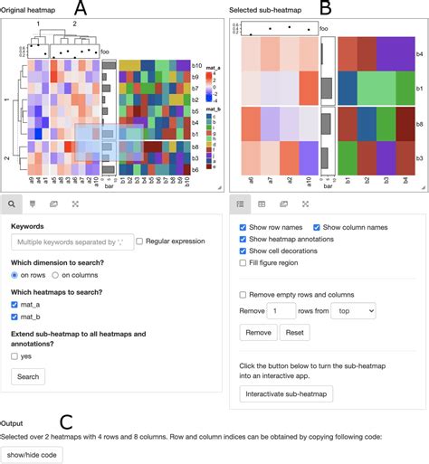 A Short Tutorial For Decent Heat Maps In R