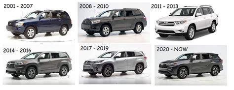 Toyota Highlander History By Cactuscandoart On Deviantart