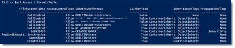 Powershell Manipulating And Copying File Permissions In Windows Sql Jana