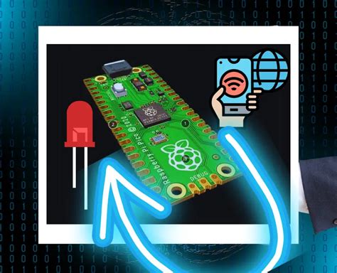 Csv Data Logger How To Read And Write Csv Files With Raspberry Pi Pico Rajivcodelab