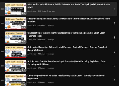 Ai With Noor On Linkedin Machinelearning Scikitlearn Datascience