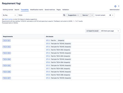Xray Test Management For Jira
