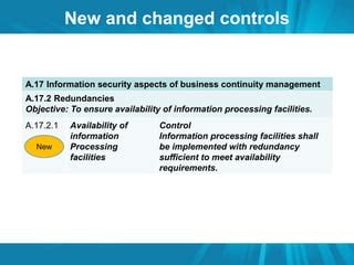 Iso Geek PPT Operating Systems Computer Software And